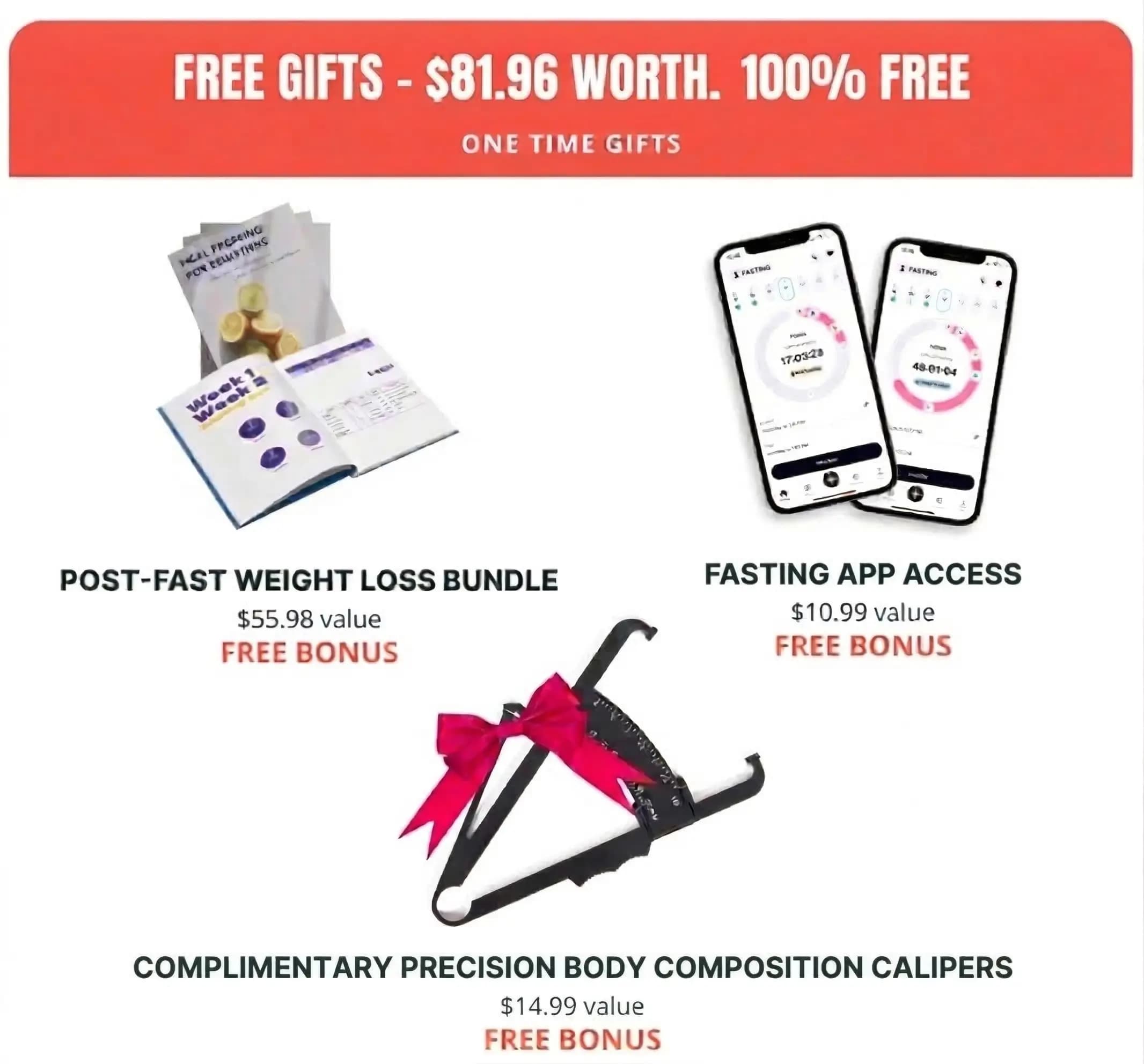 Fasting kit | Burnbox